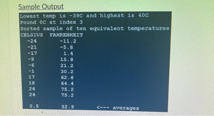 Solved This program requires the main function and a custom | Chegg.com