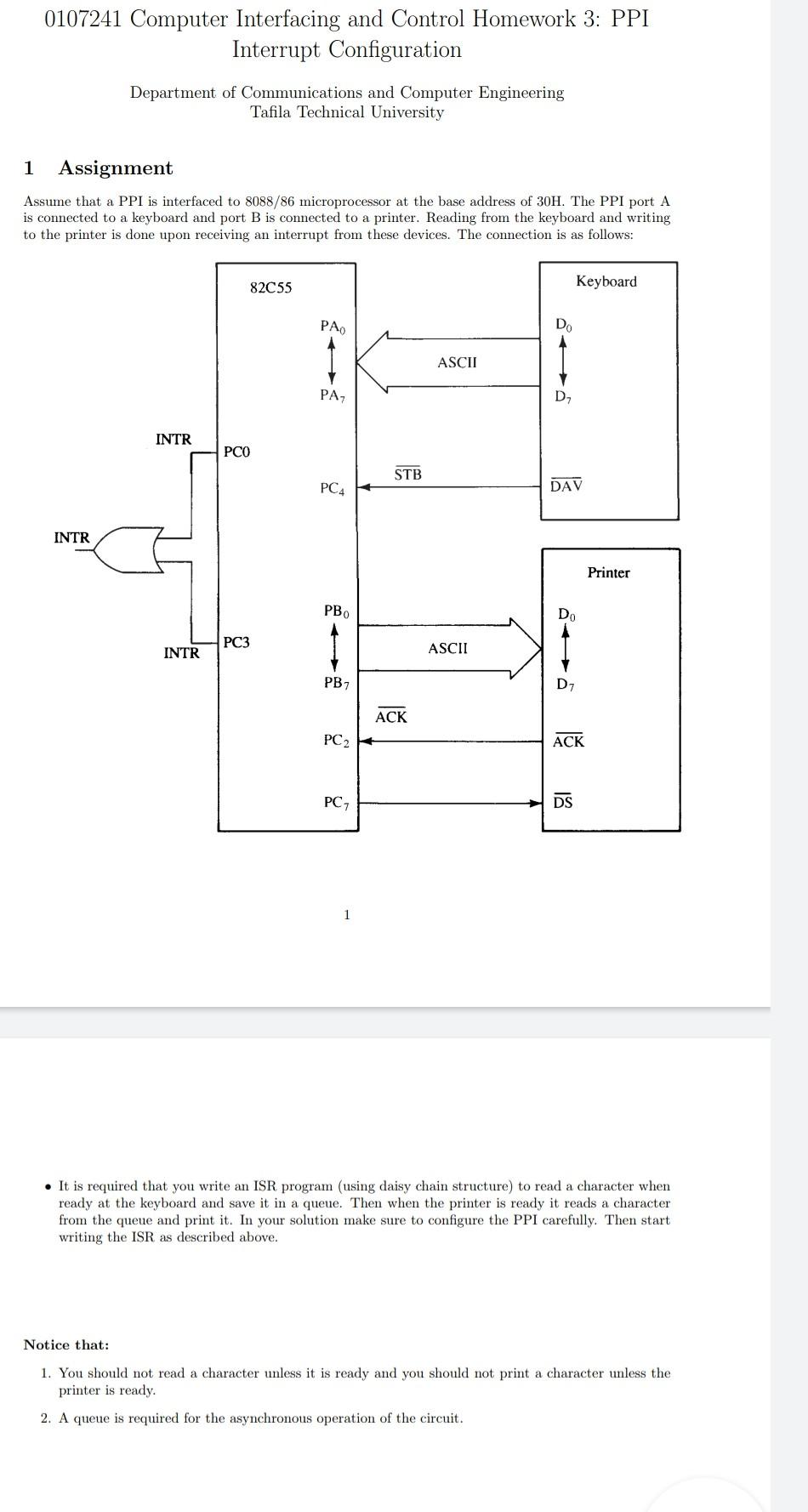 Assume that a PPI is interfaced to 8088/86 | Chegg.com