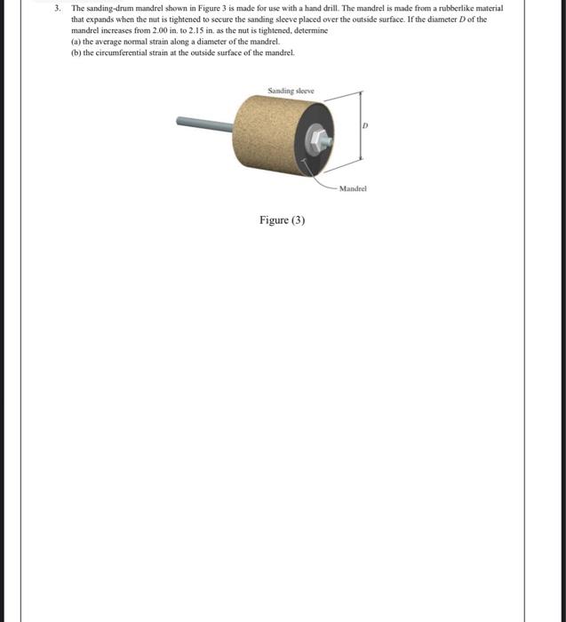 Solved 3. The sanding-drum mandrel shown in Figure 3 is made | Chegg.com