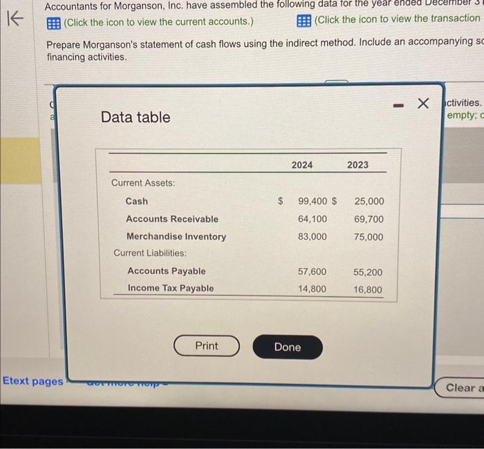 Solved Accountants for Morganson, Inc. have assembled the | Chegg.com