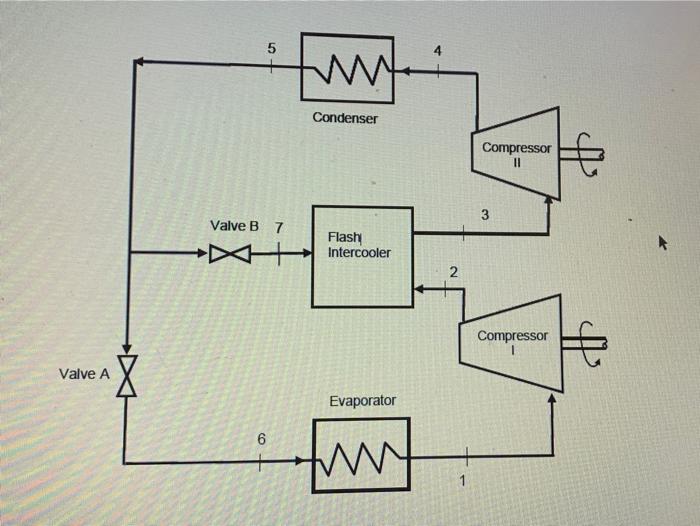 Solved (100 points) Figure below shows the schematic diagram | Chegg.com