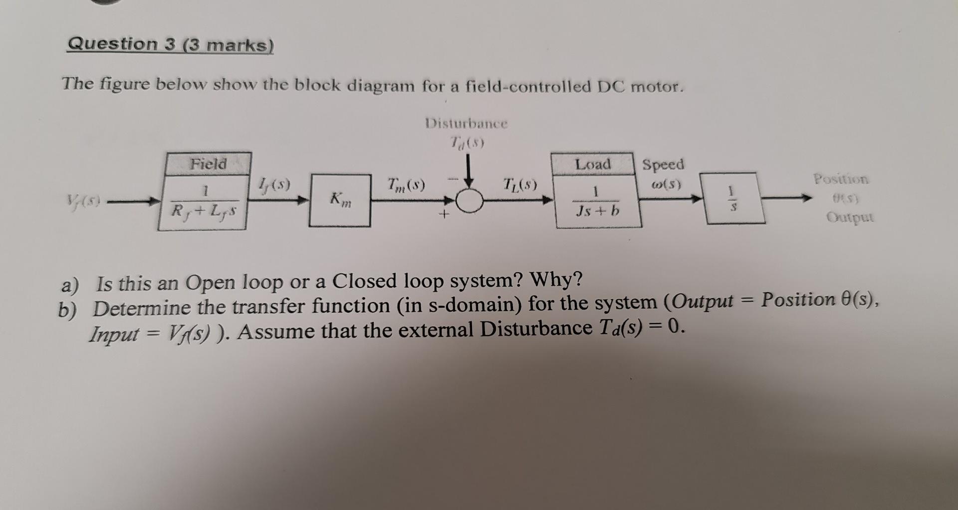 Solved Question 3 (3 marks) The figure below show the block | Chegg.com