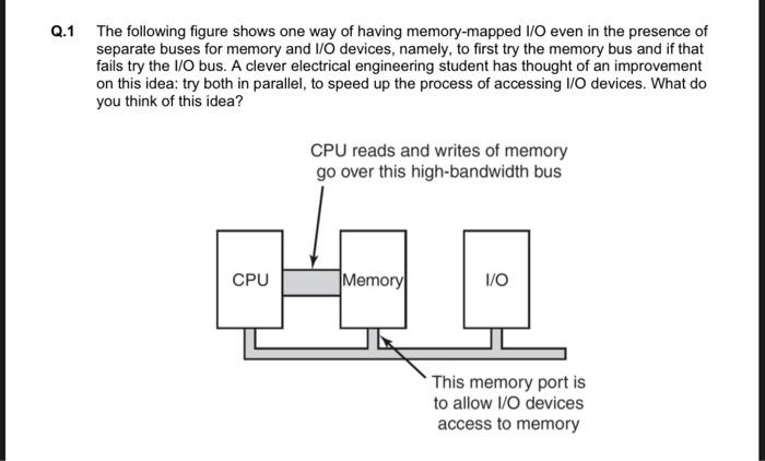 Solved 1 The following figure shows one way of having | Chegg.com