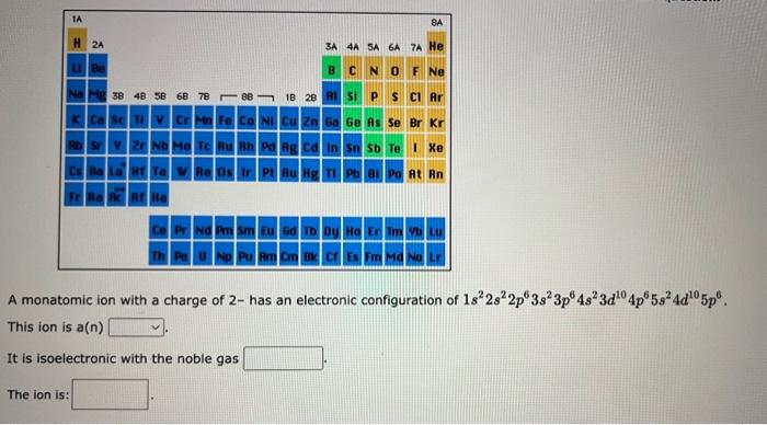 Solved A monatomic ion with a charge of 2 - has an | Chegg.com