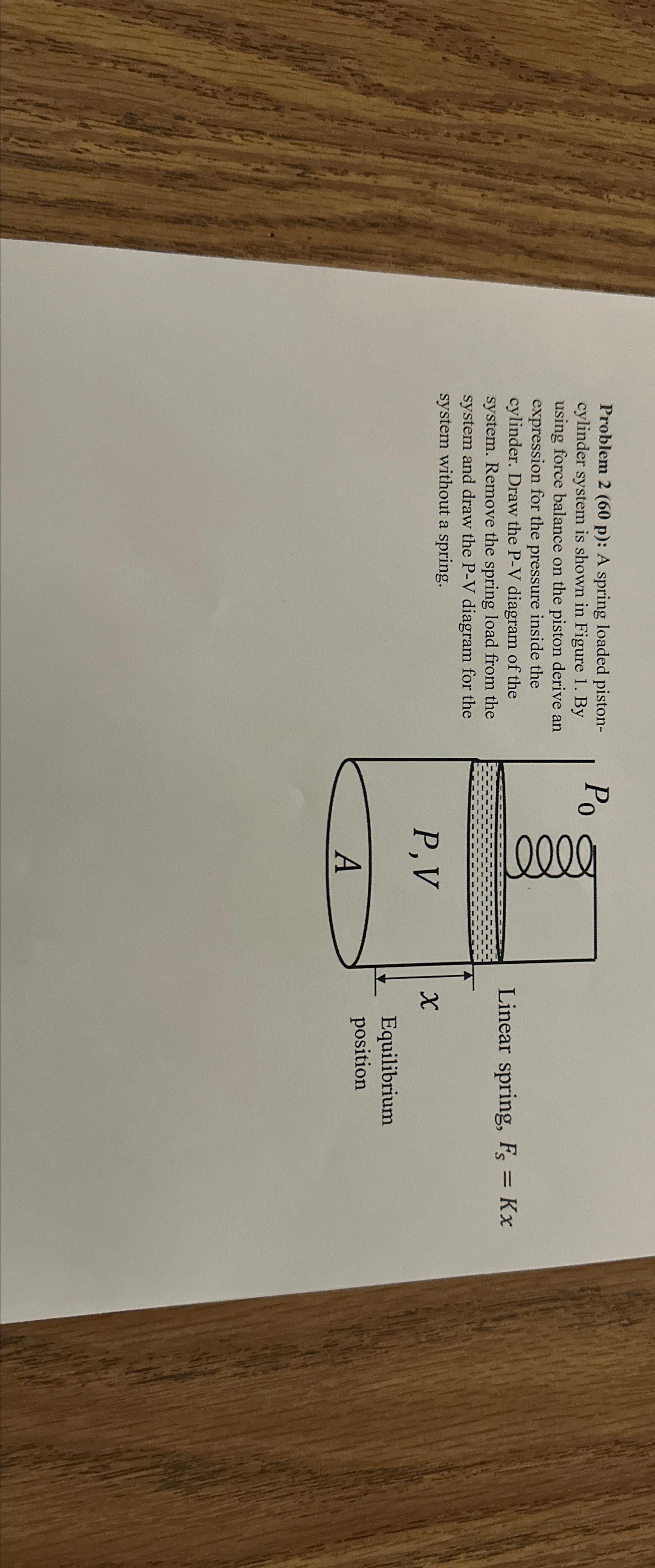 Solved Problem 2 (60 p): A spring loaded pistoncylinder | Chegg.com Solved Problem 2 (60 p): A spring loaded pistoncylinder | Chegg.com