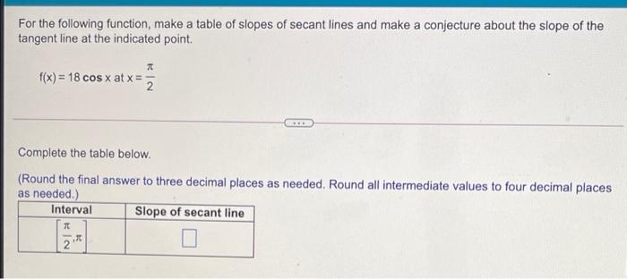 Solved For The Following Function Make A Table Of Slopes Of