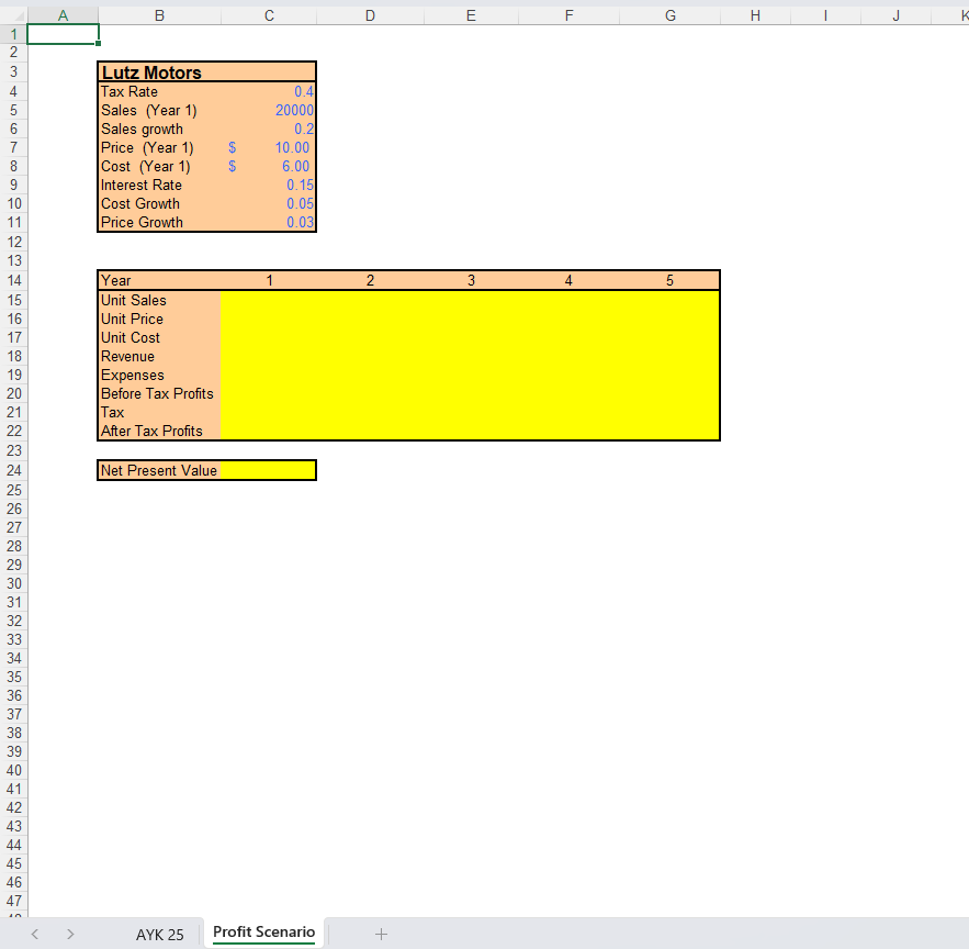 Solved Profit Scenariostep-by-step process to solve this | Chegg.com