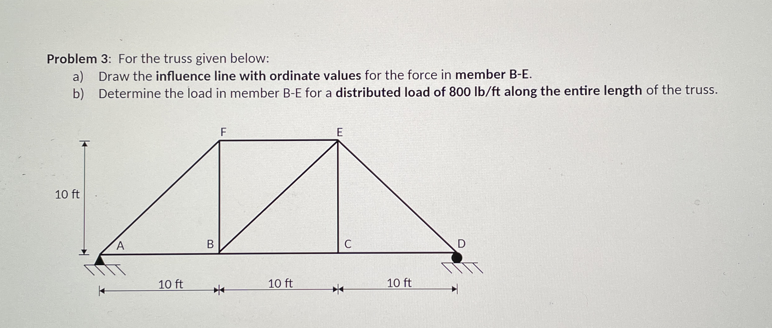 Solved Problem 3: For the truss given below:a) ﻿Draw the | Chegg.com