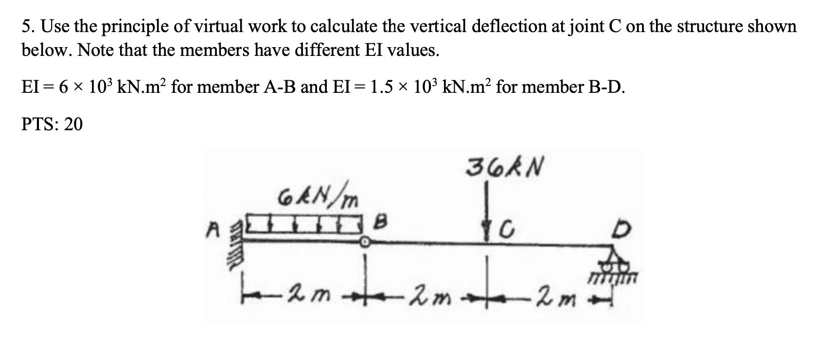 Solved Use the principle of virtual work to calculate the | Chegg.com