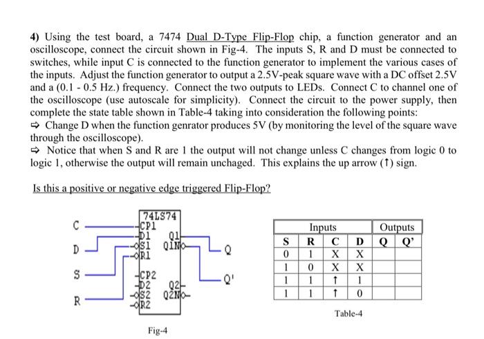 Solved 3) Using the test board, one 7474 Dual D-Type | Chegg.com