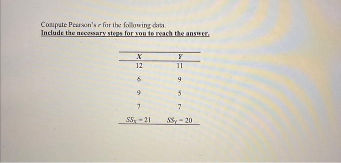 Solved Compute Pearson's r for the following data. Include | Chegg.com