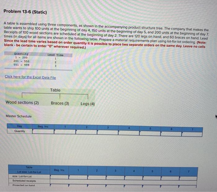 Solved Problem 13-6 (Static) A table is assembled using | Chegg.com