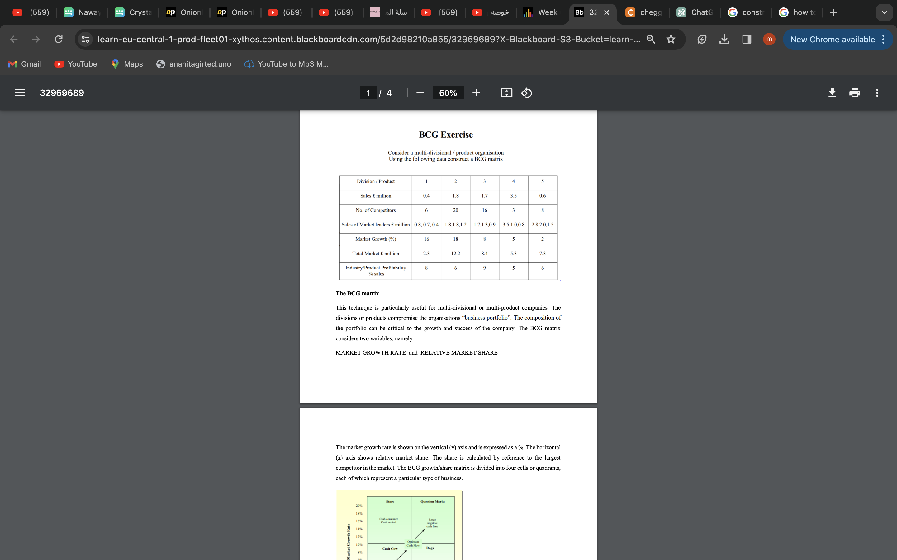 Solved BOSTON CONSULTING GROUP MATRIX (BCG )Assignment:Using | Chegg.com