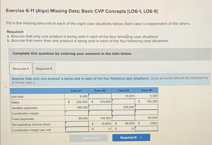 Solved Exercise 6-11 (Algo) Missing Data; Basic CVP Concepts | Chegg.com