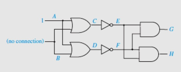 Solved Using four-valued (0,1, X, Z) logic, find A, B, C, D, | Chegg.com