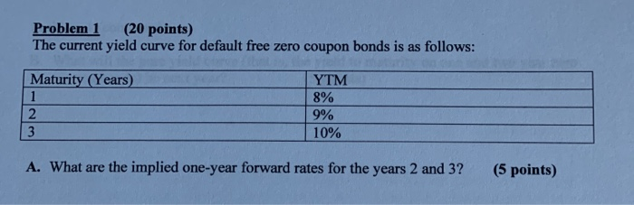 Solved Problem 1 (20 points) The current yield curve for | Chegg.com