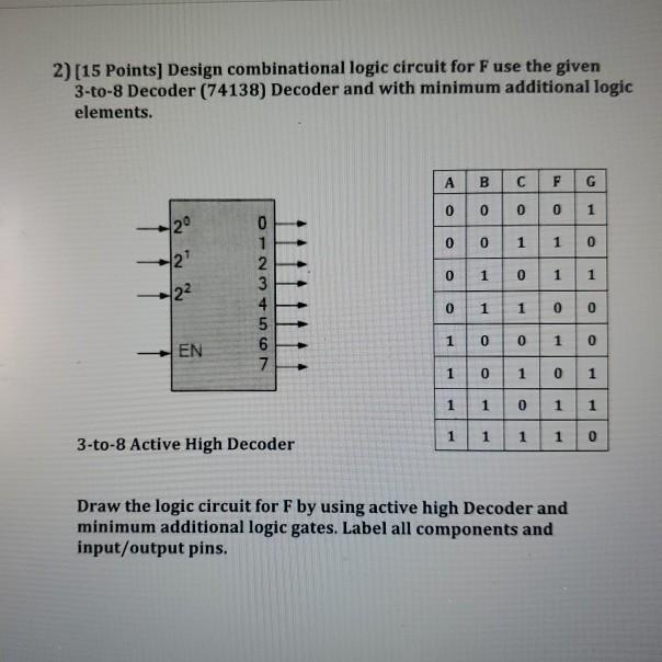 Solved 2) [15 Points] Design combinational logic circuit for | Chegg.com