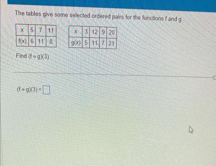 Solved The tables give some selected ordered pairs for the | Chegg.com