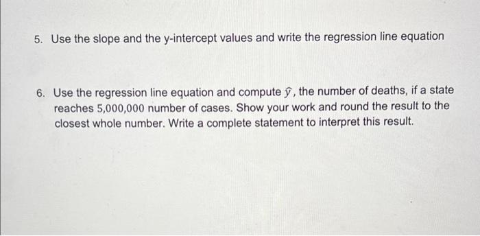 5. Use the slope and the y-intercept values and write | Chegg.com