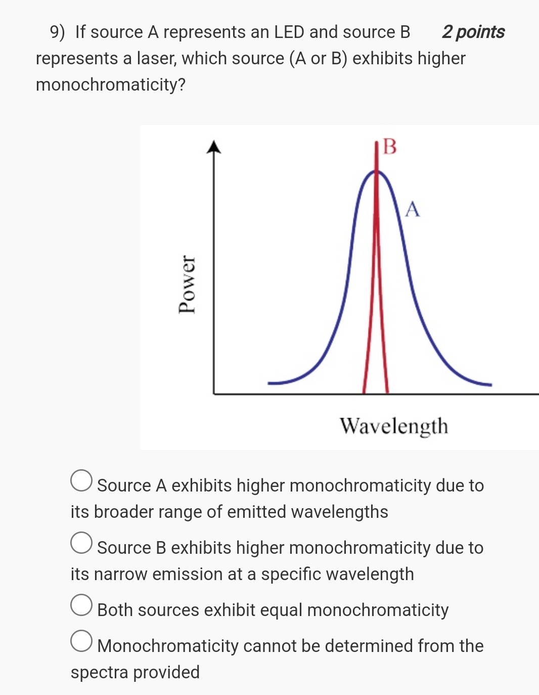 Solved If source A represents an LED and source B2 | Chegg.com