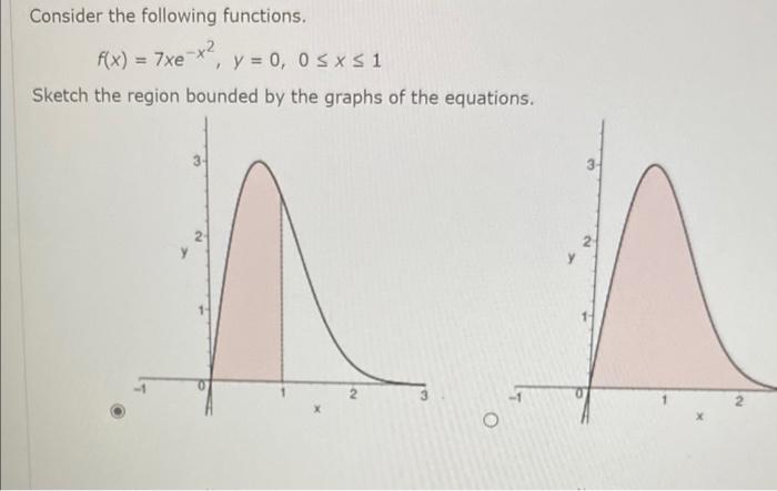 Solved Consider the following functions. | Chegg.com