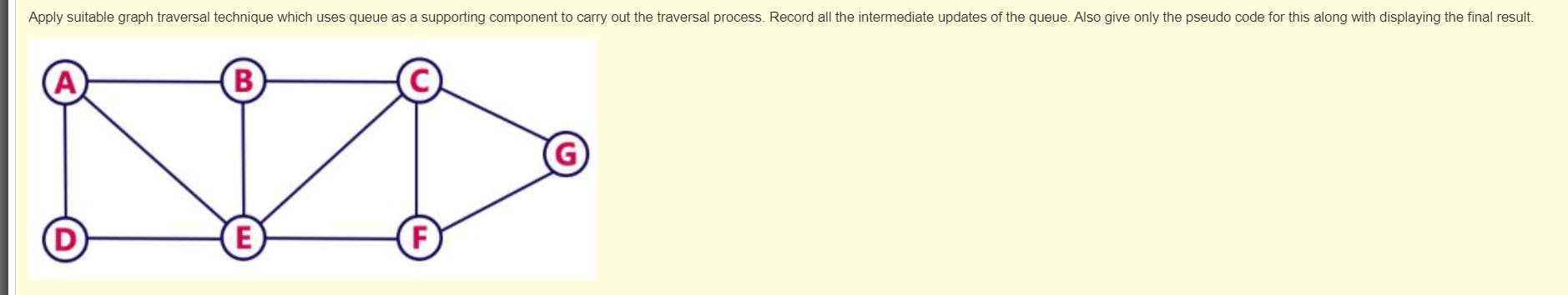 Solved Apply suitable graph traversal technique which uses | Chegg.com
