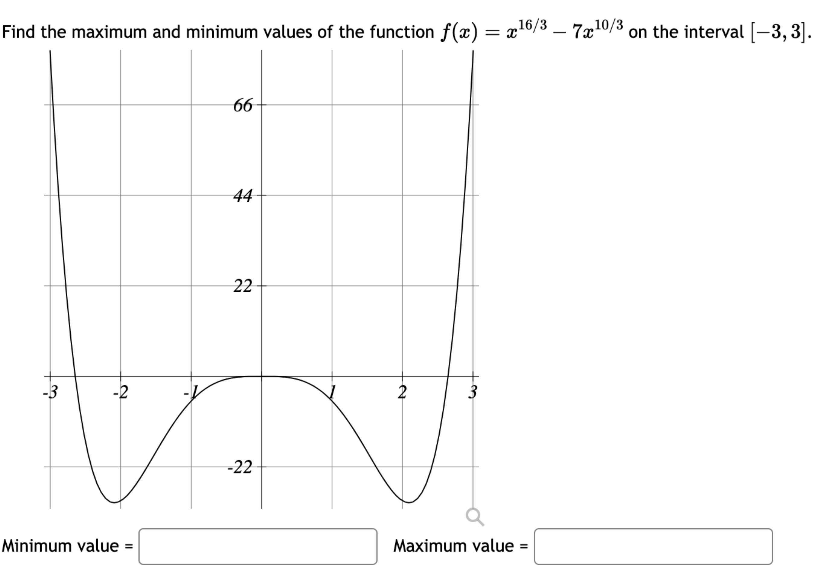Solved Find the maximum and minimum values of the function | Chegg.com