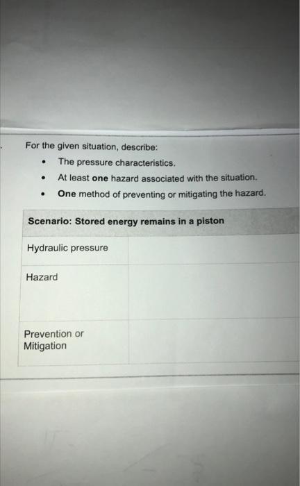 Solved For the given situation, describe: - The pressure | Chegg.com
