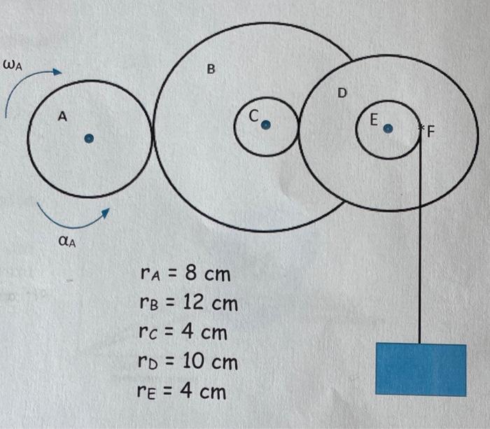 Solved Gear A has clockwise angular velocity of 30 rad/s and | Chegg.com