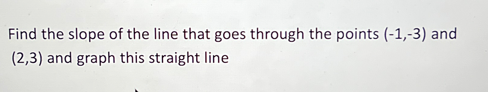 Solved Find the slope of the line that goes through the | Chegg.com