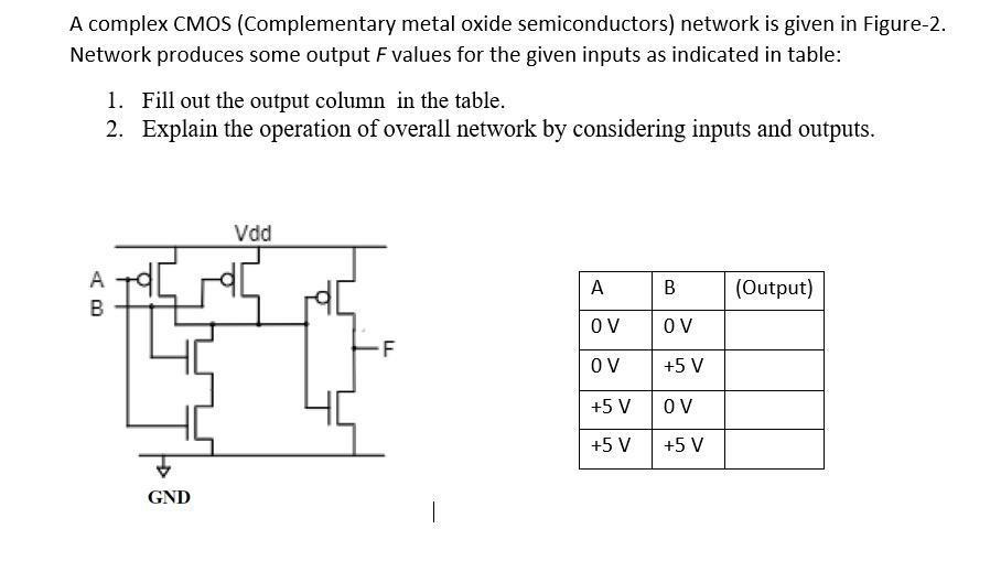 Solved A complex CMOS (Complementary metal oxide | Chegg.com