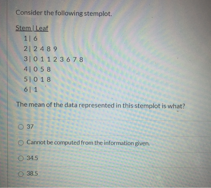 Solved Consider the following stemplot. Stem Leaf 16 22 489 | Chegg.com
