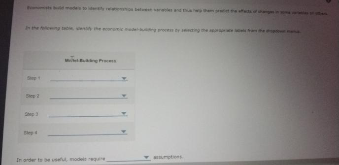 Solved Matel-Building ProcessSiep 1Stop 2Step 3Step 4In | Chegg.com