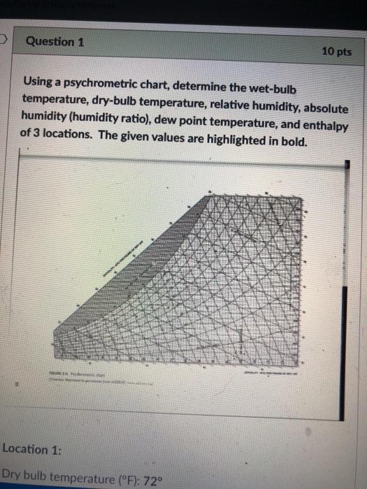 Solved Question 1 10 pts Using a psychrometric chart, | Chegg.com