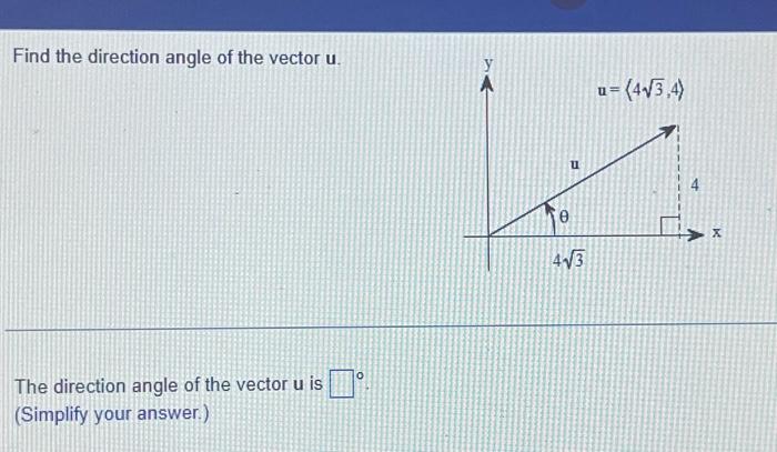Solved Find the direction angle of the vector u. The | Chegg.com