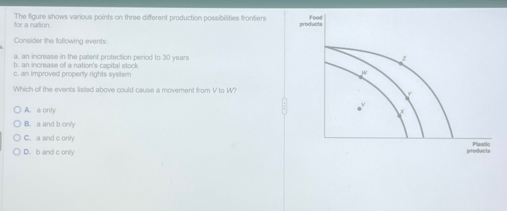 Solved The figure shows various points on three different | Chegg.com