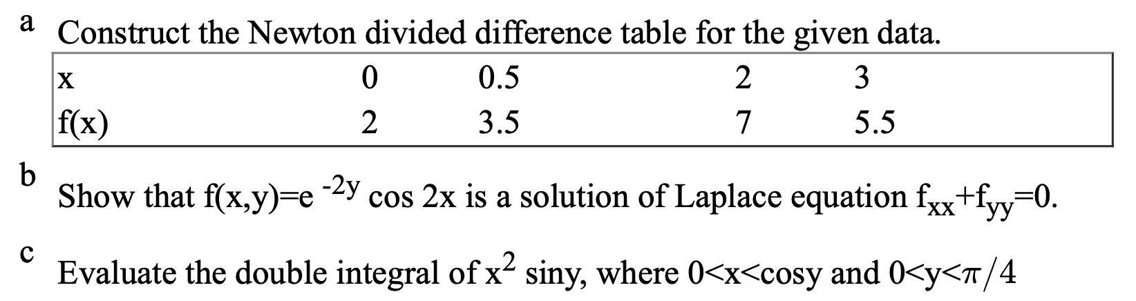 Solved a Construct the Newton divided difference table for | Chegg.com