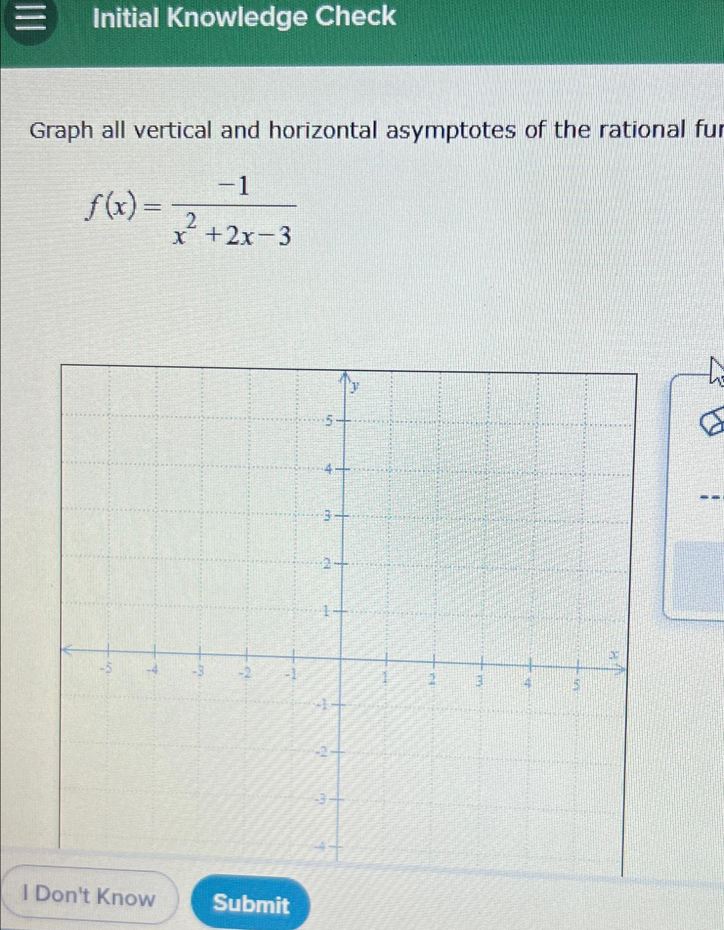 Solved Initial Knowledge CheckGraph all vertical and | Chegg.com