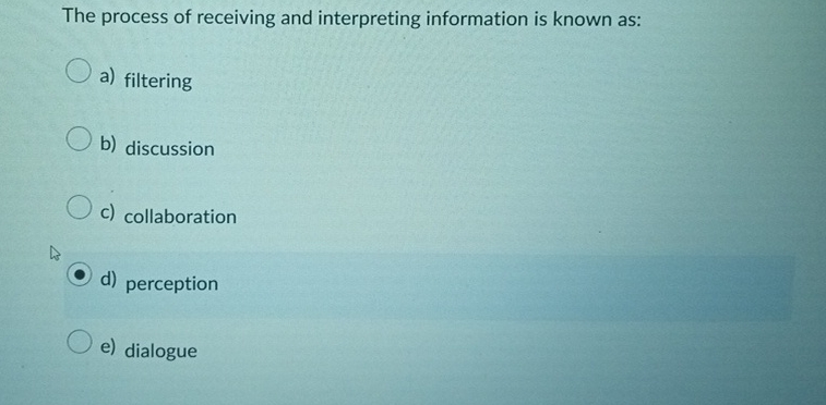Solved The process of receiving and interpreting information | Chegg.com