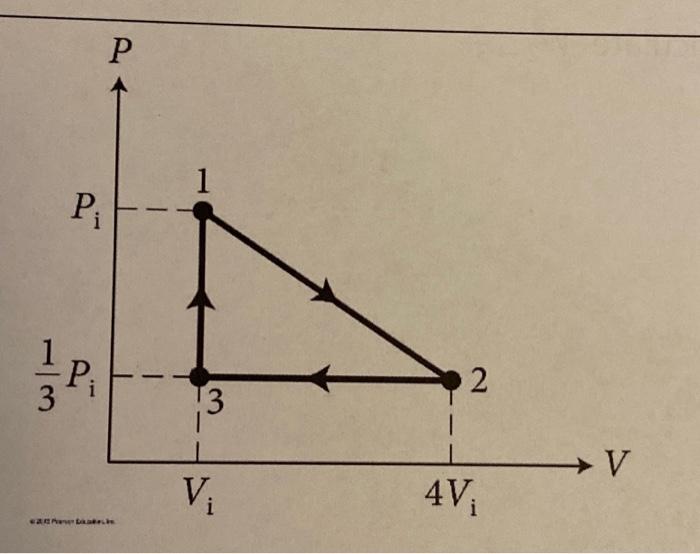 Solved Please calculate the work from point 2 to 3 on the PV | Chegg.com
