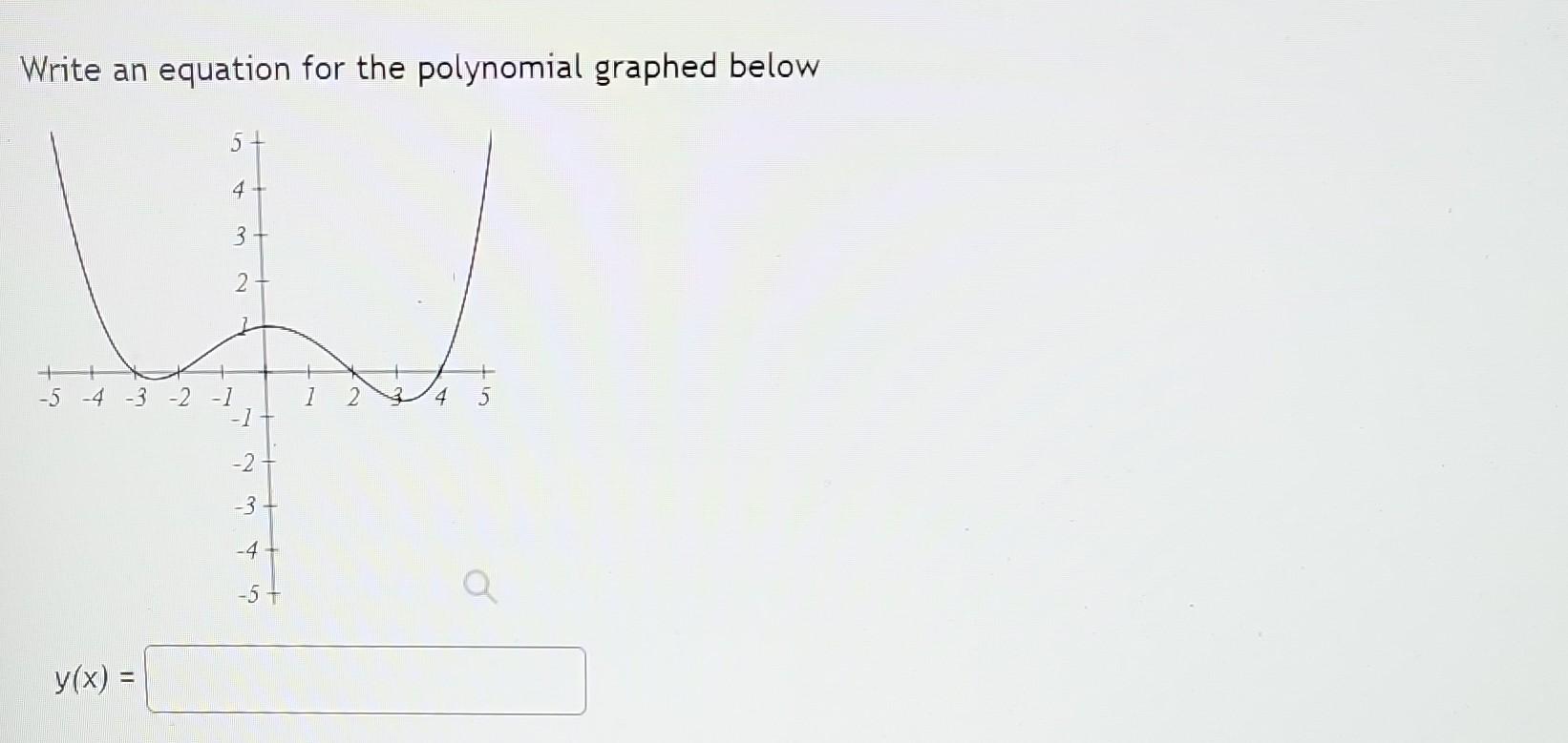 Solved Write an equation for the polynomial graphed below | Chegg.com