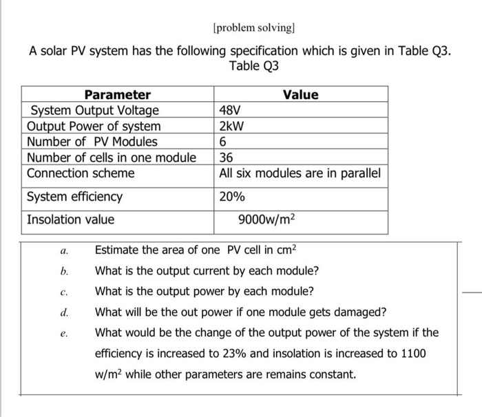 Solved (problem solving] A solar PV system has the following | Chegg.com