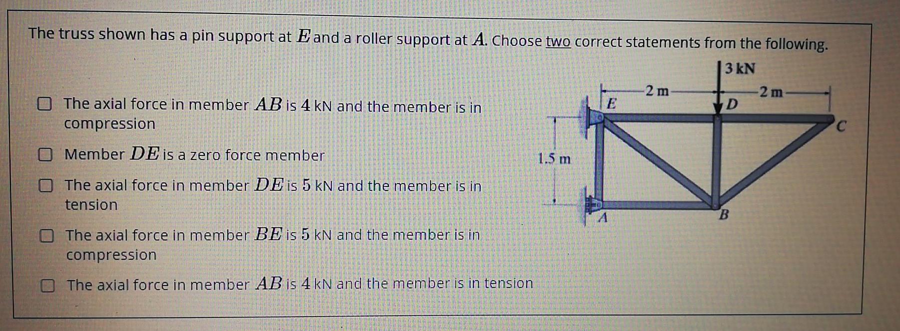 Solved The truss shown has a pin support at Eand a roller | Chegg.com
