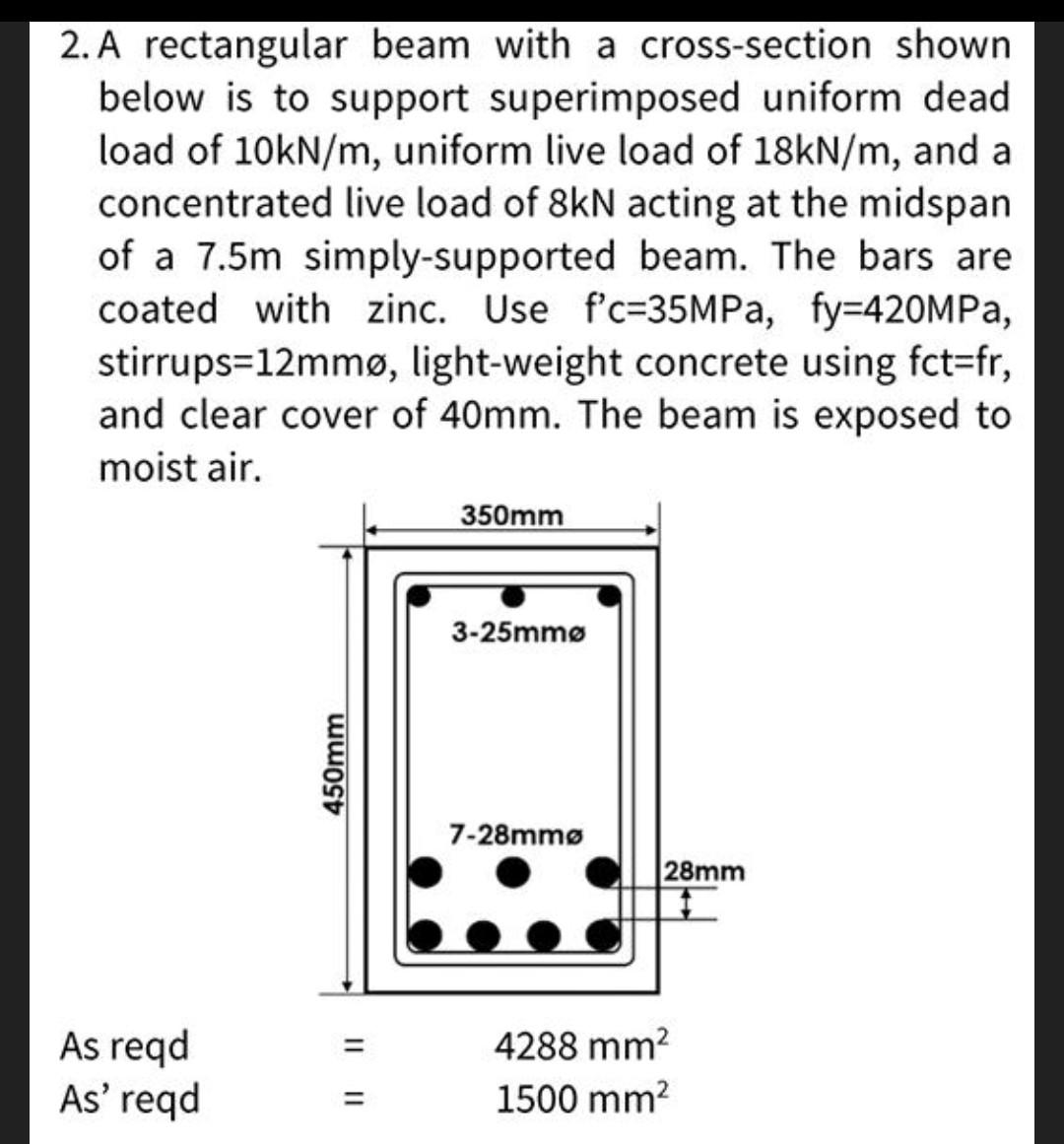 Solved 2. A rectangular beam with a cross-section shown | Chegg.com