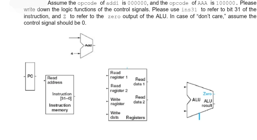 Solved Assume the opcode of addi is 000000 , ﻿and the opcode | Chegg.com