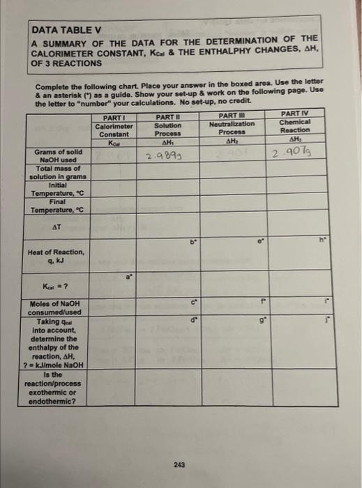 Please help to solve the data table and the | Chegg.com