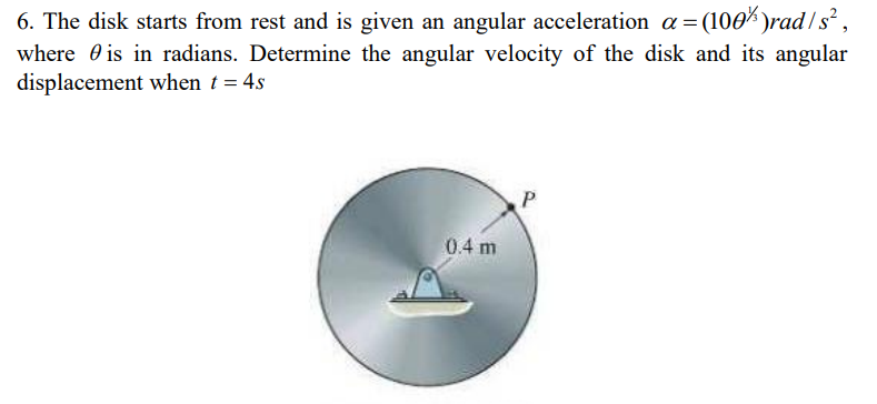 Solved The disk starts from rest and is given an angular | Chegg.com