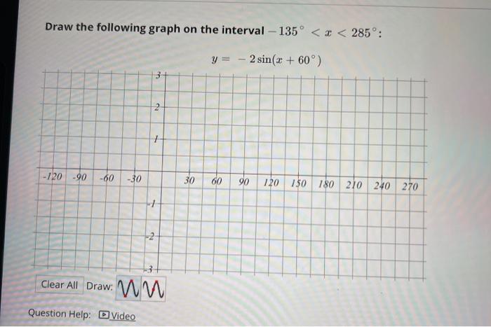 Solved Draw the following graph on the interval −135∘ | Chegg.com