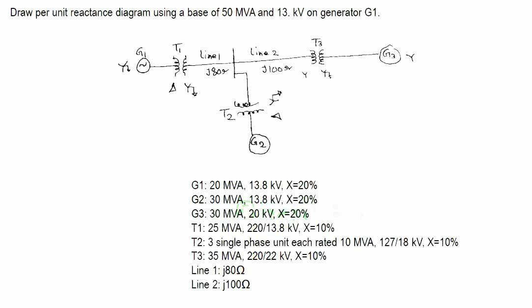 Solved Draw per unit reactance diagram using a base of 50 | Chegg.com
