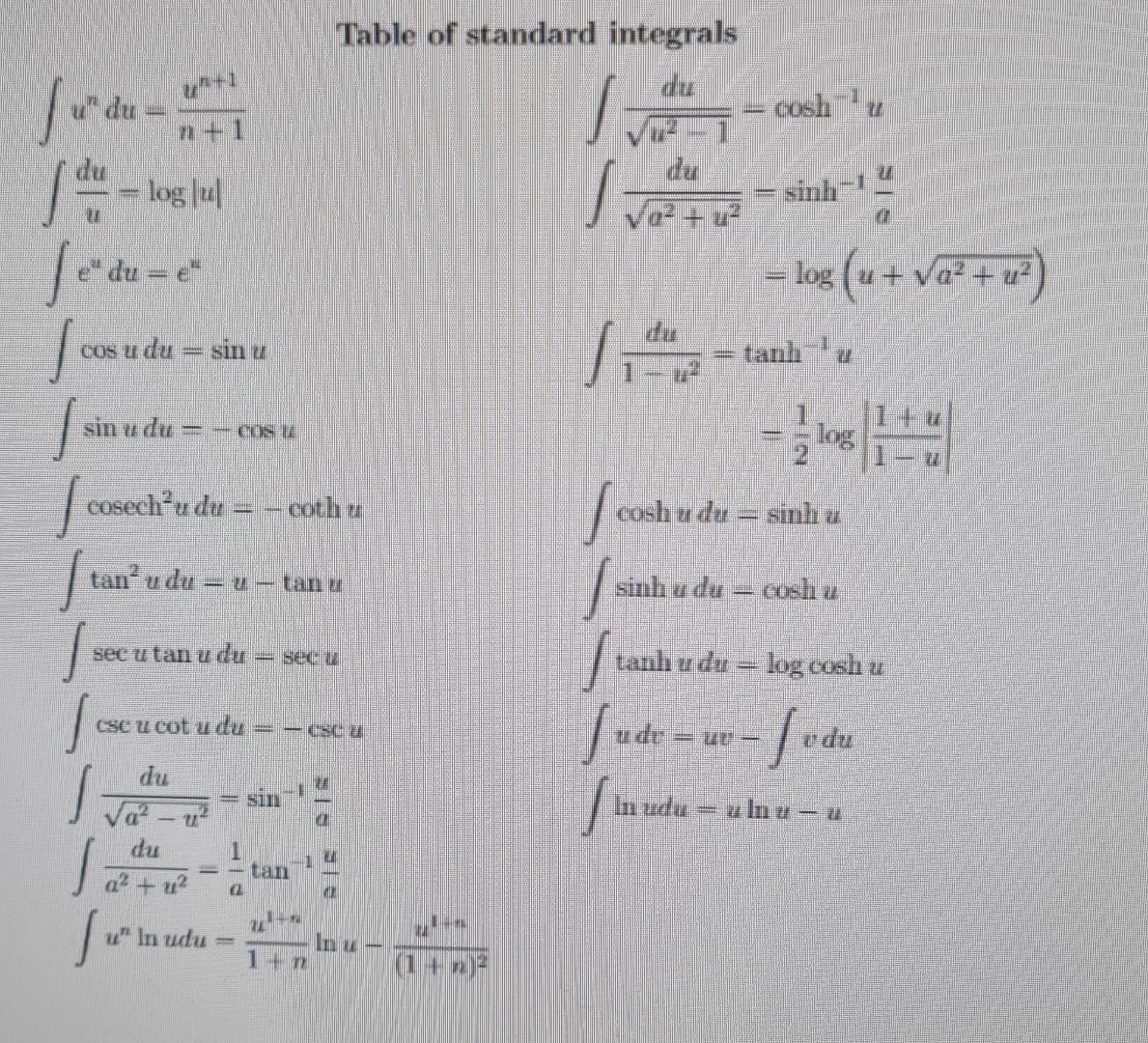 Solved 4. Refer to the table of integrals on the back of | Chegg.com